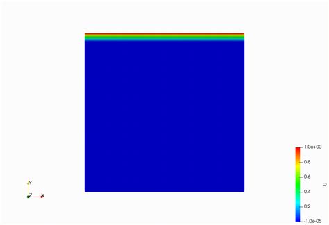 Github Kamakiri1225 Ns2d