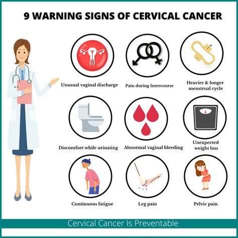 Cervical Cancer May Not Show Womens Health Screening