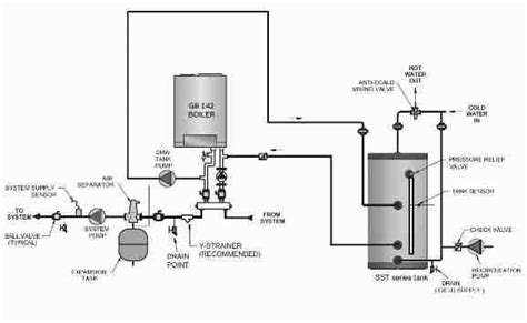 Piping Diagram For Domestic Hot Water Storage Tank