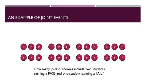 The Multinomial Coefficient Youtube