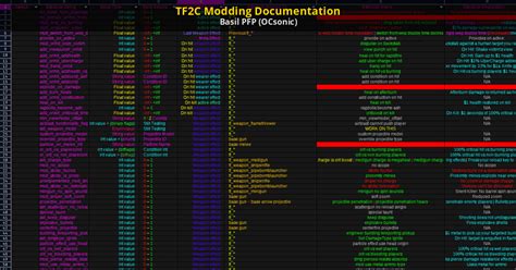 tf2c modding documentation modding tool for team fortress 2 classic
