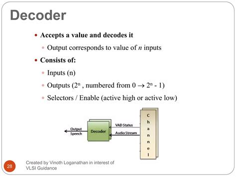 vlsi design overview with number system and combinational circuits