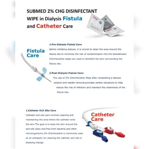 Bathing Patient With Chg Wipes