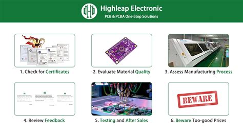 Rf Circuit Design Rf Circuit Manufacturing Highleap