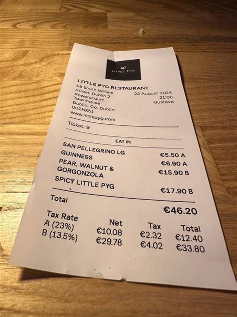 Menu At Pygmalion Pub And Bar Dublin 59 William St S