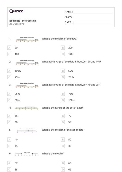 Interpreting Box Plots Printable Worksheets Preschool Coloring