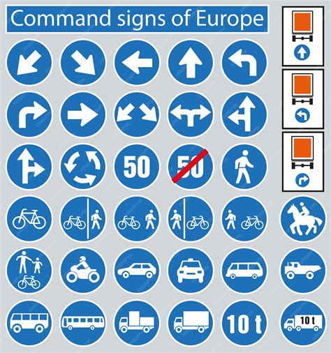 Premium Vector Mandatory Road Signs Of Europe Road Signs Of Europe Bright Road Signs