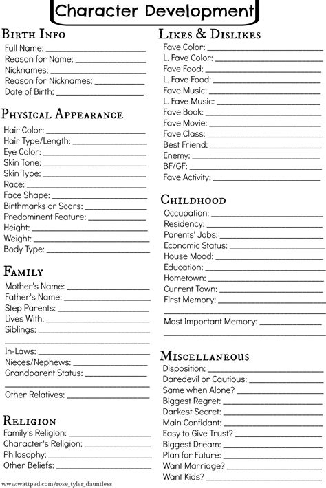 Pin By Keela Disterhaft On Worth Writing For Writing Inspiration Characters Character Sheet