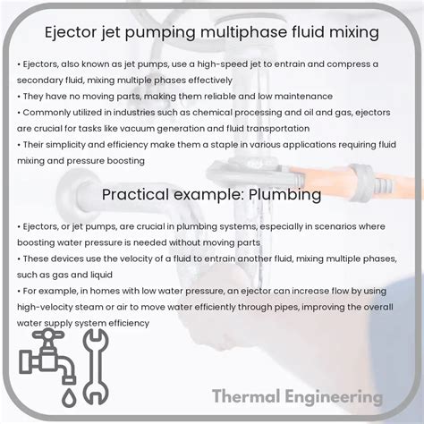Ejector Jet Pumping Multiphase Fluid Mixing