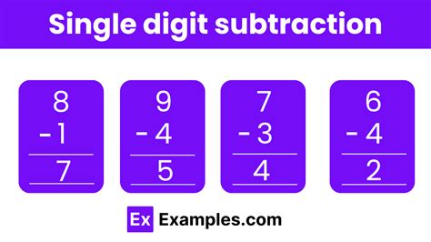 Subtract Sign In Latex