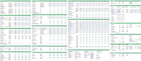 Sailboat Rental Business Financial Model Efinancialmodels