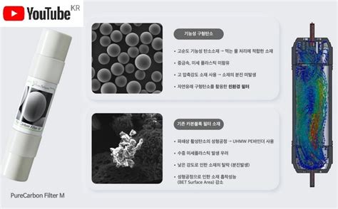 촉매 흡착제 환경플랜트 기능성탄소