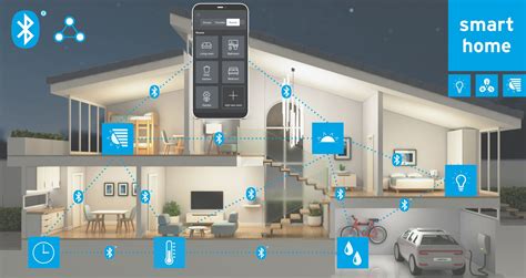 Smart Home Designs Buildi