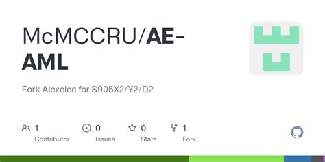 Github Mcmccru Ae Aml Fork Alexelec For S905x2 Y2 D2