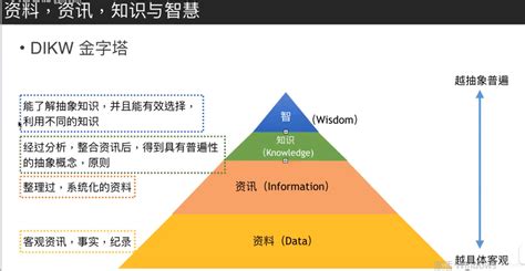 【机器学习大数据篇】spark2 x python精华实战课程 spark 2 x python 大数据机器学习实战 csdn博客