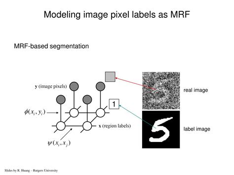 Ppt Markov Random Fields Mrf Powerpoint Presentation Free Download Id703740