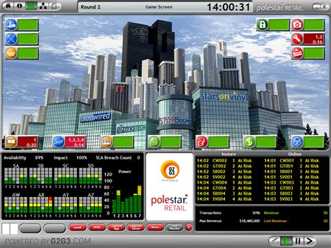 Polestar Itsm Disruptive Agile Service Management