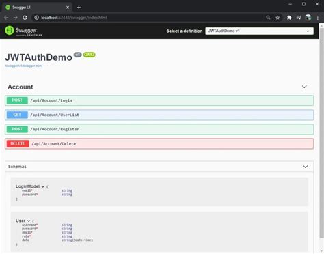 how to use jwt bearer authorization in swagger openapi