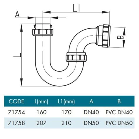 P Trap Diagram P Trap That Sets New Standards Unidrain News Com
