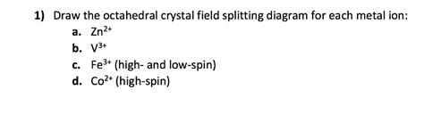 Solved Draw The Octahedral Crystal Field Splitting Diagram