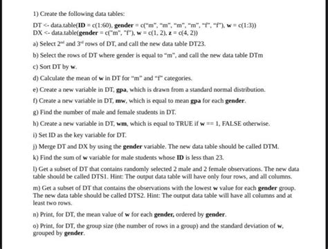 Solved Create The Following Data Tables DT