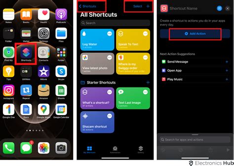 How To Change App Icons On The Iphone Ipad And Andriod Electronicshub