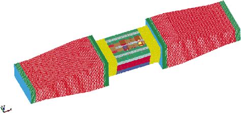 Numerical Model Ls Dyna Download Scientific Diagram