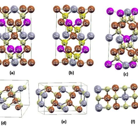 The Crystal Structures Aks Cu2znsns4 B Ks Cu2znsnse4