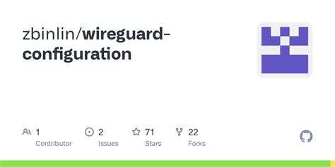 Wireguard Configuration Doc Dns Over Tls Conf At Master Zbinlin Wireguard Configuration GitHub