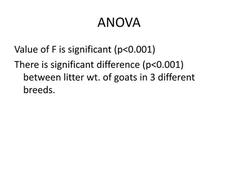 Chapter 2 Data Analysis Practical Pptx