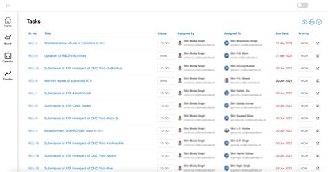 Workit Software 2025 Reviews Pricing And Demo