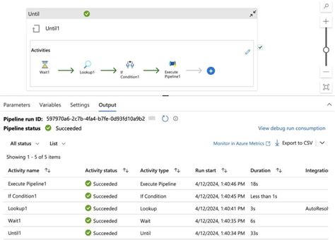 Azure Dataanalyst Ireland Adf Microsoft Data Aditi Singh