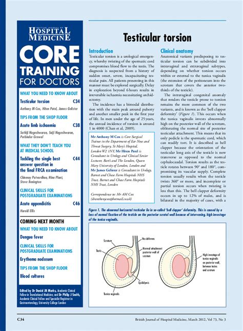 Testicular Torsion British Journal Of Hospital Medicine