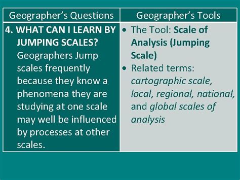 Four Level Map Analysis How To Complete A