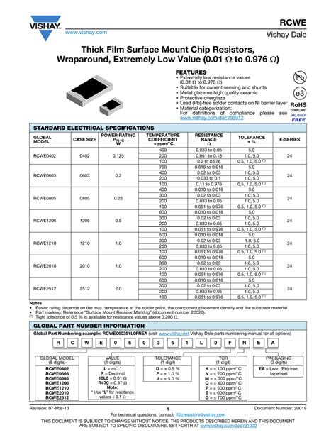 Resistor Chip Sizes At Katie Felton Blog