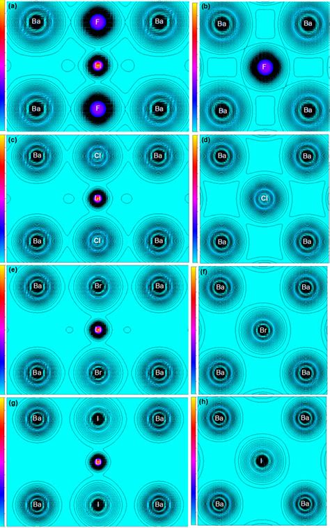 110 Electron Density Of Balif 3 A Balicl 3 C Balibr 3 E And