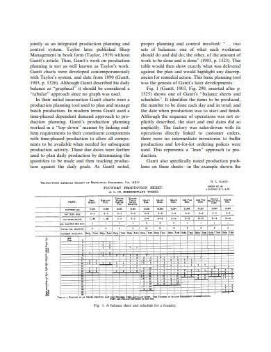 Free 10 Research Gantt Chart Samples And Templates In Ms Word Pdf