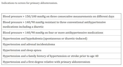 A Pheo Nomenal Case Of Aldosteronoma Shm Abstracts Society Of
