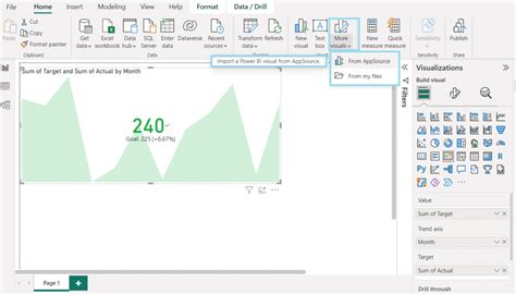 how to use kpi in power bi let us explain master data skills ai