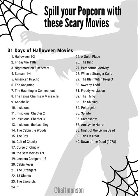 Films D Halloween Artofit