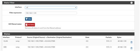 Using A Gre Tunnel To Route Vms Network And Ip To External Network