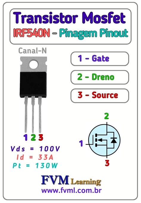 Datasheet Pinagem - Transistor Mosfet Canal-N IRF540N - Características ...
