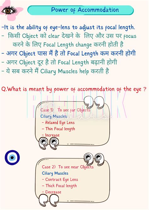 Human Eye By Rm Class 10 Phy Best Digital Notespdf