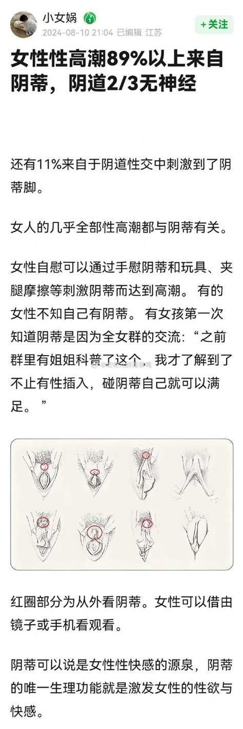 阴蒂敏感怎么高潮？5步精准刺激手法图解 两性知识丨两性健康 你想了解的我都知道两性知识 两性健康 两性心理 两性技巧两性知识丨两性健康 你想了解的我都知道