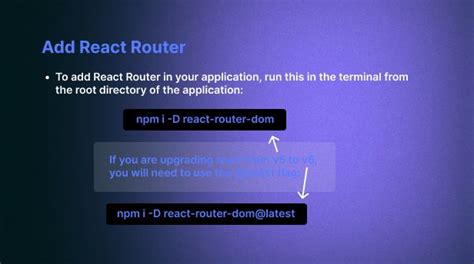 Arun Prasanth ⚡ On Linkedin Reactrouter React Reactjs