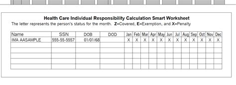 California Health Insurance Coverage Exemption Insurance Cover Mental
