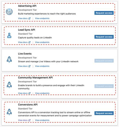 What Is LinkedIn API Complete Guide On How It Works 2025