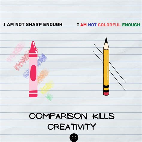 “stay In Your Own Lane Comparison Kills Creativity And Joy” Brene