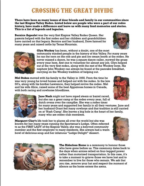 Kispiox Valley Rodeo Home