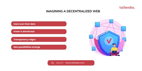 Future Of The Internetweb3 And The Decentralized Future Blockchain Nfts Tailwebs